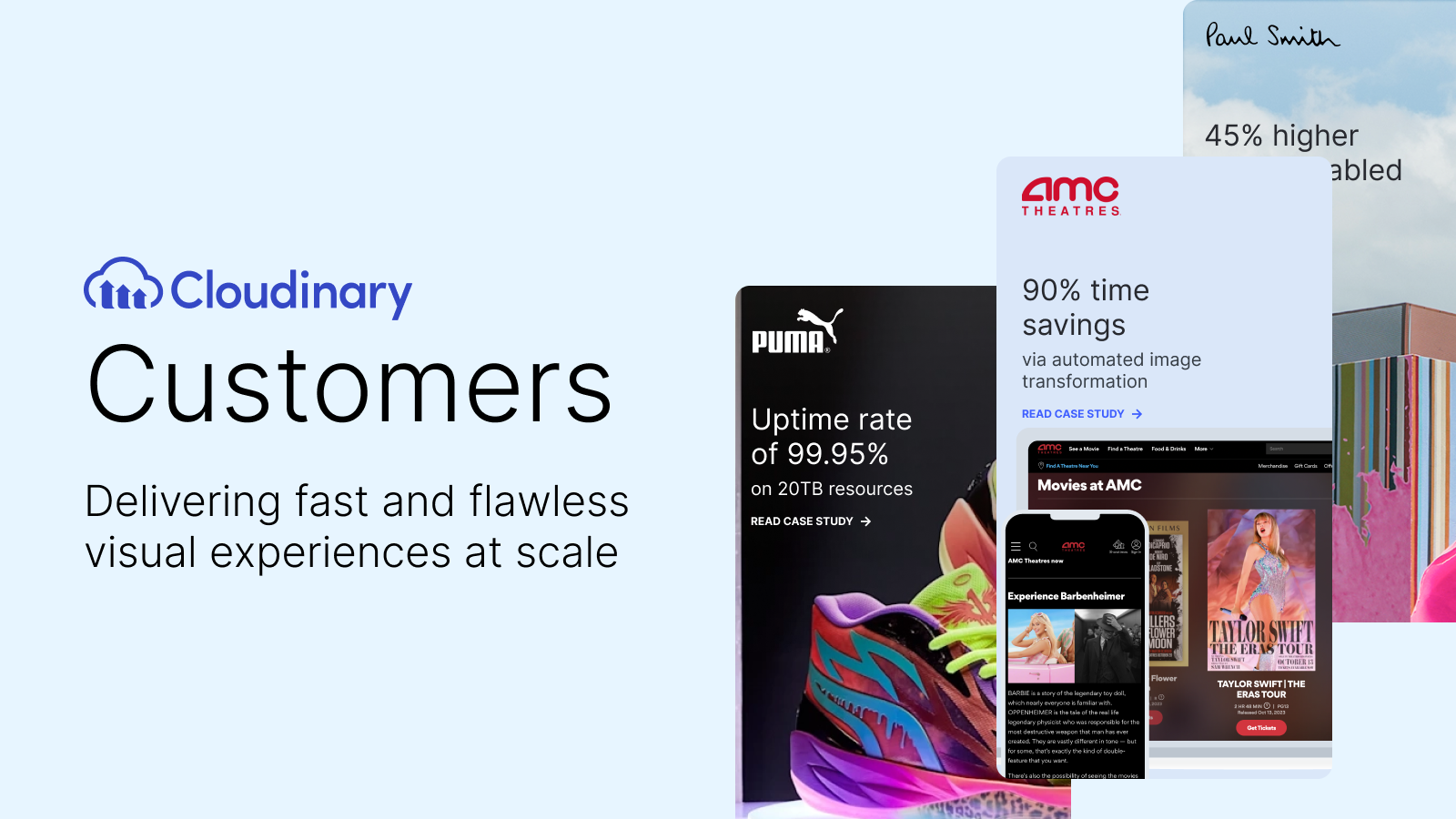 Customers | Cloudinary