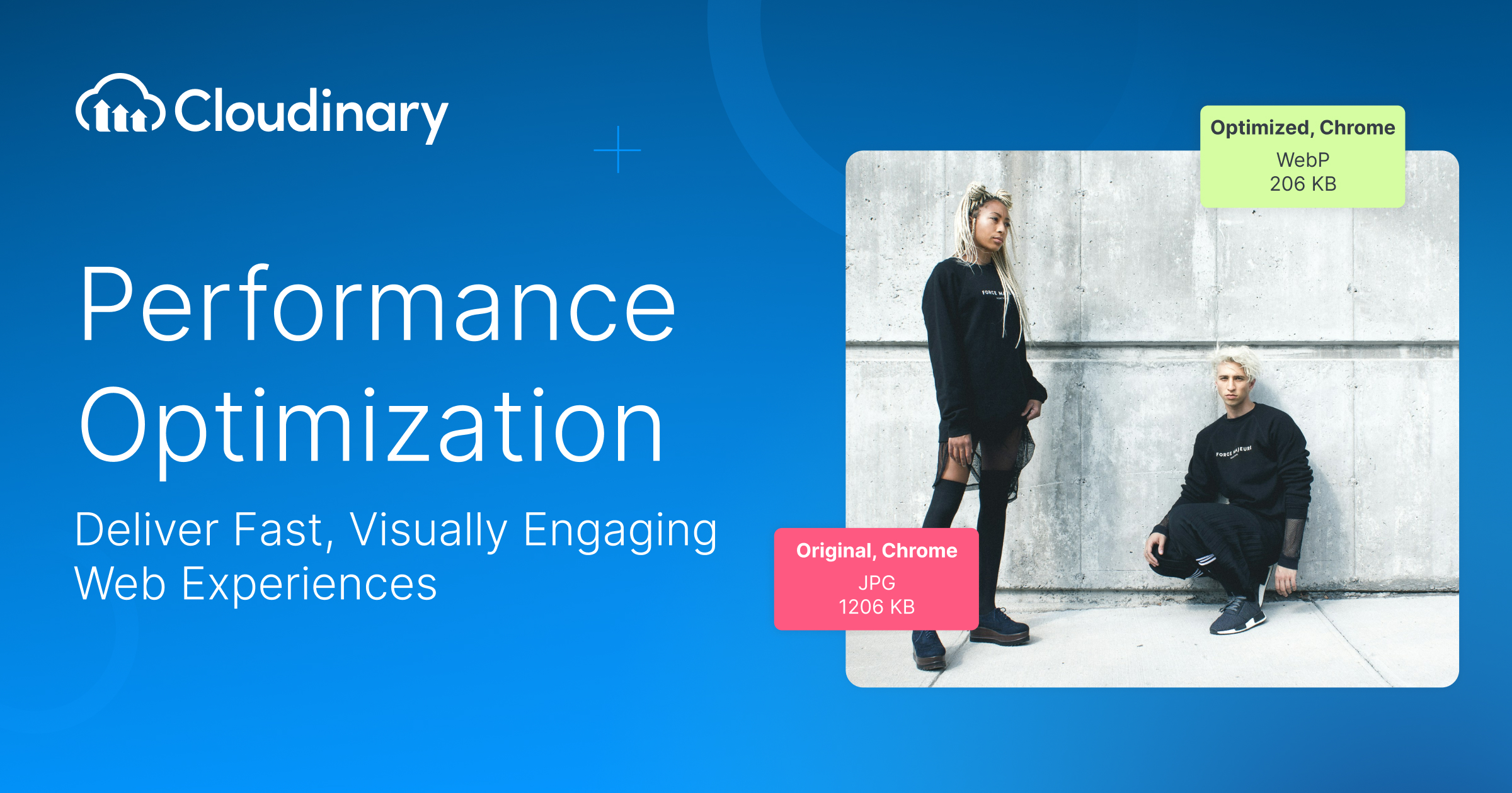 Performance Optimization: Automated Media Optimization Solution