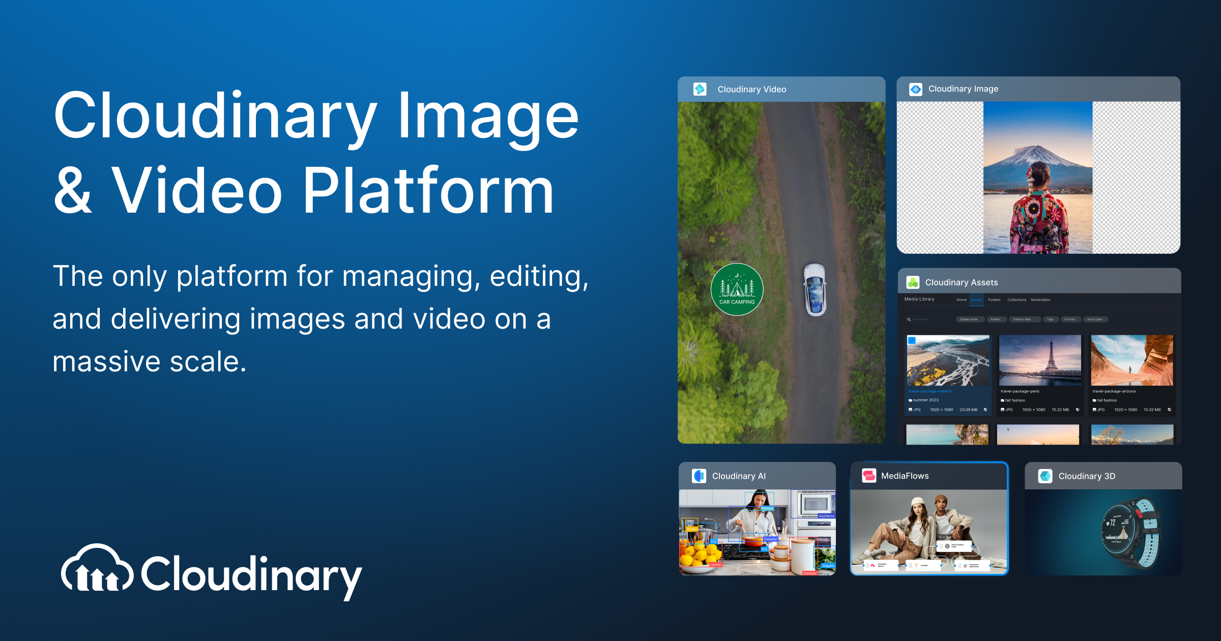 Cloudinary Platform Overview | End-to-End Media Management