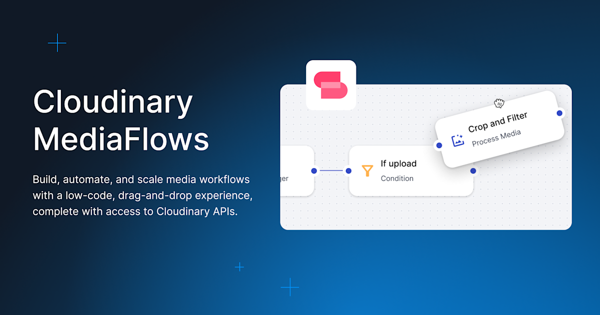 Workflow automation and connectivity for visual media tasks